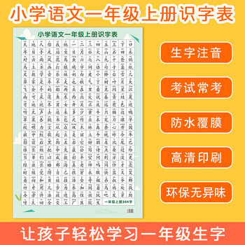 一年级语文上册生字识字挂图墙贴课本识字表写字表同步生字挂图