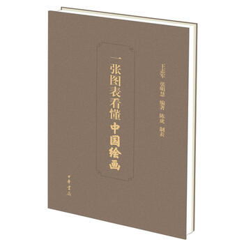 一张图表看懂中国绘画(精) 王志军 中华书局 9787101129304 绘画 书籍