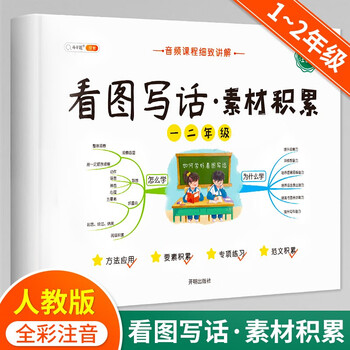 看图写话思维导图素材积累一年级二年级小学语文阅读写作训练人教版 小学生说话写话专项训练天天练上册下册每日一练 看图写话【素材积累】