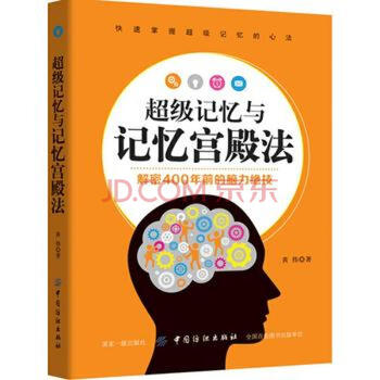 记忆与记忆宫殿法