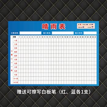 建筑公司工地施工晴雨表天气情况记录表图示公示栏覆膜防水墙贴纸 RDH37-02 晴雨表 50x70cm  PP覆膜防水贴纸