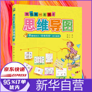 我的本子思维导图