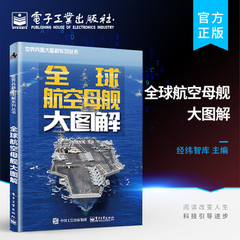 全球航空母舰大图解