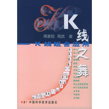 K线之舞:K线组合应用17-5架东