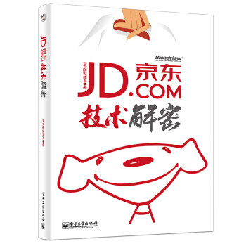 技术解密