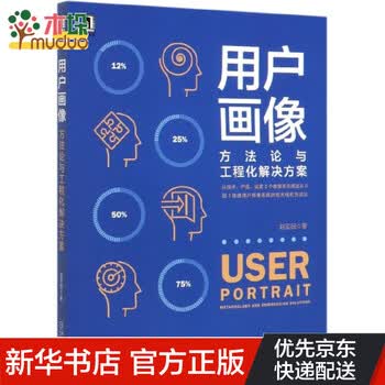 用户画像(方法论与工程化解决方案)