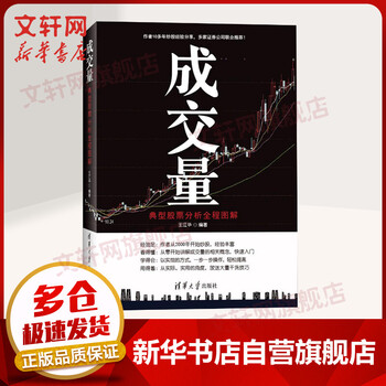 成交量