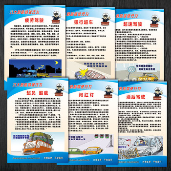 交通安全宣传画海报标语展板挂图六大危险驾驶行为宣传栏套图JTX15 覆膜防水PP贴纸 80*60厘米*6张