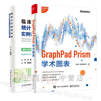 GraphPad Prism学术图表+临床医学研究中的统计分析和图形表达实例详解 GraphPad