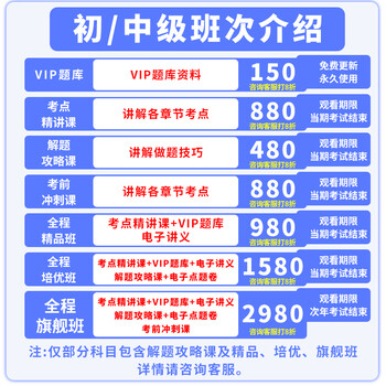 阿虎医考2022中医药学中级主管药师视频课件中级职称考试题库资料 2022版中药学中级 全程精品班(考点精讲+vip题库+电子讲义)