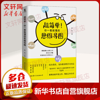 超简单！你一看就懂的思维导图