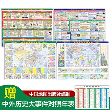 中国历史知识地图 世界历史知识地图 2021新版 正反双面地图 初中 高中历史学习速查速记 桌面与挂