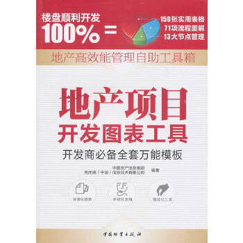 地产项目开发图表工具