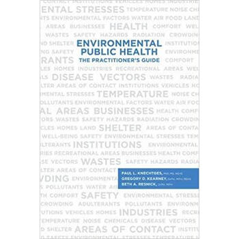 Environmental Public Health