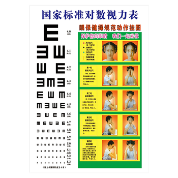 国家标准对数视力表对数表4节6节眼保健操规范动作挂图墙贴纸SCH SCH01 视力表 40x60cm  PVC塑料板