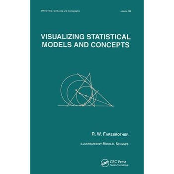 Visualizing Statistical Models and Concepts