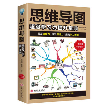  思维导图：级学习力提升宝典