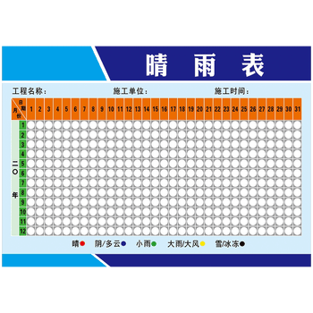 晴雨表 建筑施工工地天气情况雨晴天记录表公示栏覆膜防水贴纸晴雨表 RDH22-04 晴雨表 60x80cm  小圆贴版 配套5种颜色小圆即时贴