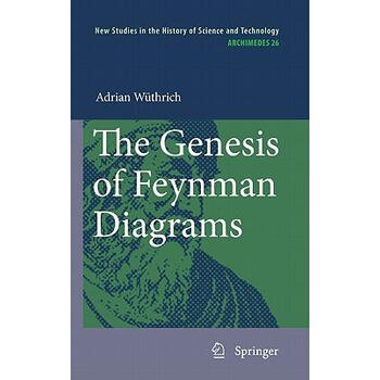 高被引The Genesis of Feynman Diagrams