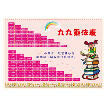 小学生儿童启蒙九九乘法口诀表幼儿加减乘除法英语拼音字母墙贴画贴纸 SCM65-九九乘法口诀表 50*70cm  PP覆膜贴纸
