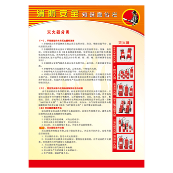 定制消防安全宣传画挂图自救逃生常识消防安全知识宣传栏贴画防水贴纸VHT17 VHT17-01 灭火器分类 40*30厘米 覆膜防水PP贴纸