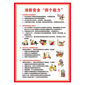 消防安全挂图海报展板宣传画消防安全四个能力展板制度牌宣传栏墙贴画贴纸VCH VCH61 消防安全四个能力 40x60cm  PP覆膜贴纸