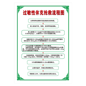 医院制度急救程序挂图过敏性休克抢救流程图示意图墙贴纸WSB169 WSB169-35 40*60cm  PP覆膜贴纸