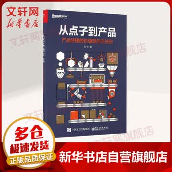 从点子到产品