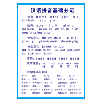 小学生汉语拼音基础常识挂图幼儿拼音表字母表规范学习图片墙贴纸 SCM77-汉语拼音基础 50*70cm  防水艺术布