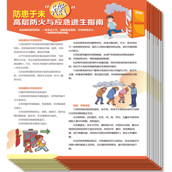 2022年安全月宣传单 高层防火与应急逃生宣传单100张