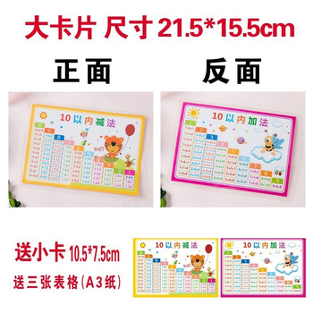 幼儿园数字分解尺抖音10以内加减法卡片儿童宝宝10数字分成20分解 10以内加法减法表/封塑卡