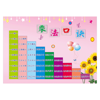 小学生儿童启蒙九九乘法口诀表幼儿加减乘除法英语拼音字母墙贴画贴纸 SCZ17-乘法口诀 50*70cm  防水艺术布