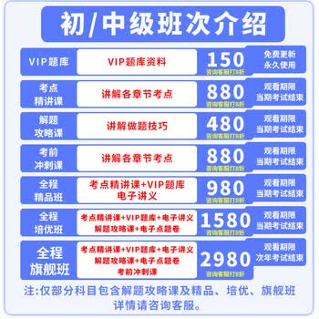 阿虎医考2022中医药学中级主管药师视频课件中级职称考试题库资料 2022版中药学中级 全程旗舰班(考点精讲课+解题攻略课+vip题库+电