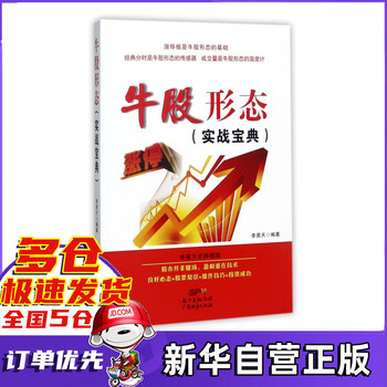 牛股形态(实战宝典)