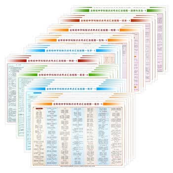 全新初中学科知识点考点汇总挂图（套装33张）