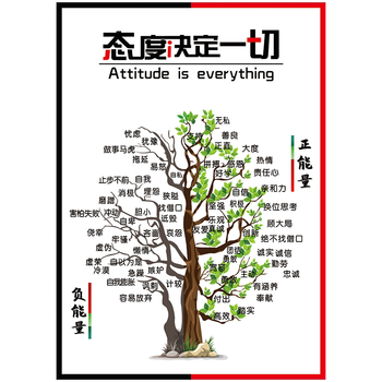 企业文化宣传画海报辛巴达心态树积极消极树正负能量树激励挂图墙贴画贴纸MBH MBH28-01 正能量树和负能量树 30x40cm  PP覆膜防水贴纸