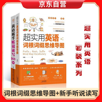 超实用英语词根词缀思维导图 英语新手听说读写900句