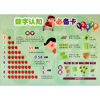 数字认知必备卡