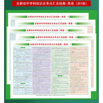 升级版 初中知识点汇总挂图人教版9科重点知识各科课本重难点套装 英语5张