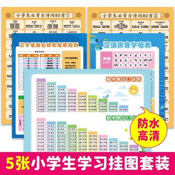 小学语文挂图系列 全五张 数学乘法口诀表+汉字笔画笔顺+汉语拼音+古诗词 6-7-9岁儿童房墙纸贴
