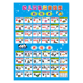 韵母表声母表汉拼知识宣传画幼儿早教汉语拼音挂图墙贴画文化贴纸SCM SCM22 幼儿汉语拼音挂图 40x60cm  PP覆膜贴纸