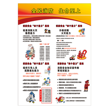 消防安全四个能力一畅两会建设宣传画挂图海报标语宣传栏墙贴画 VCH63 消防四个能力 50x70cm  PP覆膜贴纸