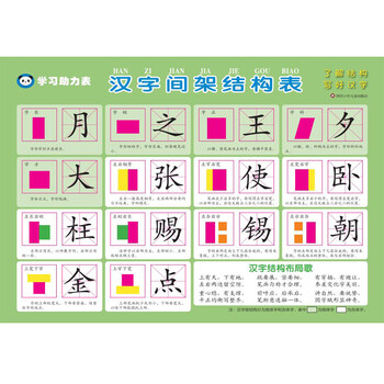 学习助力表/汉字间架结构表 云飞扬