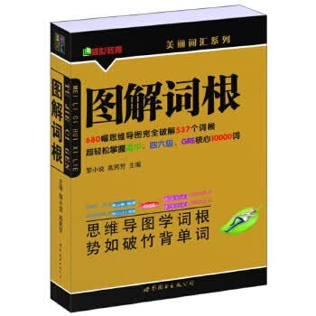 图解词根