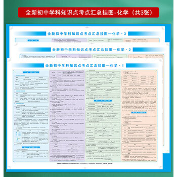 升级版 初中知识点汇总挂图人教版9科重点知识各科课本重难点套装 化学3张
