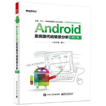 Android系统源代码情景分析