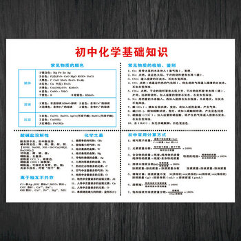 中国历史朝代顺序表纪年图大事记大系表时间年代表演化表初中物理基本公式宣传画挂图海报墙贴画SCY SCY55 初中化学基础知识 60*40厘米 PP覆膜贴纸
