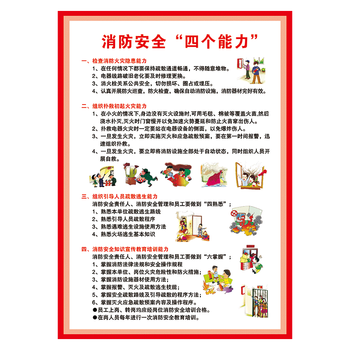 消防安全四个能力一畅两会建设宣传画挂图海报标语宣传栏墙贴画 VCH61 消防安全四个能力 50x70cm  PVC塑料板