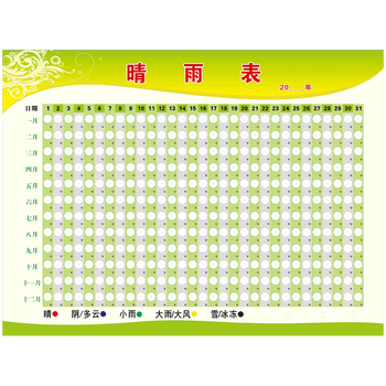 建筑公司施工工地新款晴雨表天气情况下雨晴天阴天公示栏记录表覆膜墙贴纸RDH RDH26 晴雨表 60*80cm  PP覆膜防水贴纸(配套小圆形即时