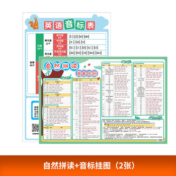小学英语自然拼读发音规则表phonics教材同步教学教具墙贴有声挂 自然拼读+音标挂图(2张)